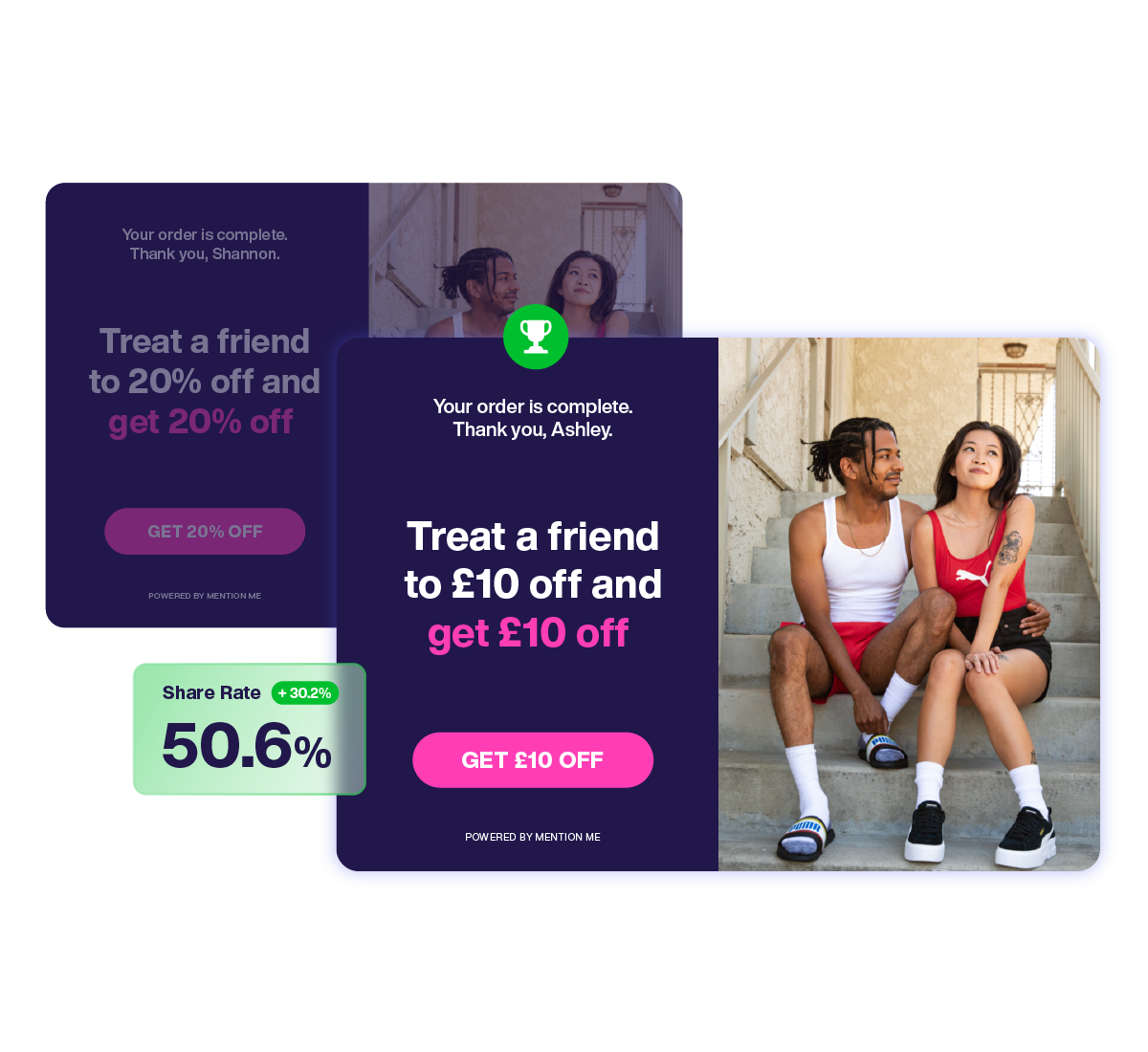 3 Simple Ways to Maximise Referral Performance With Minimal Effort